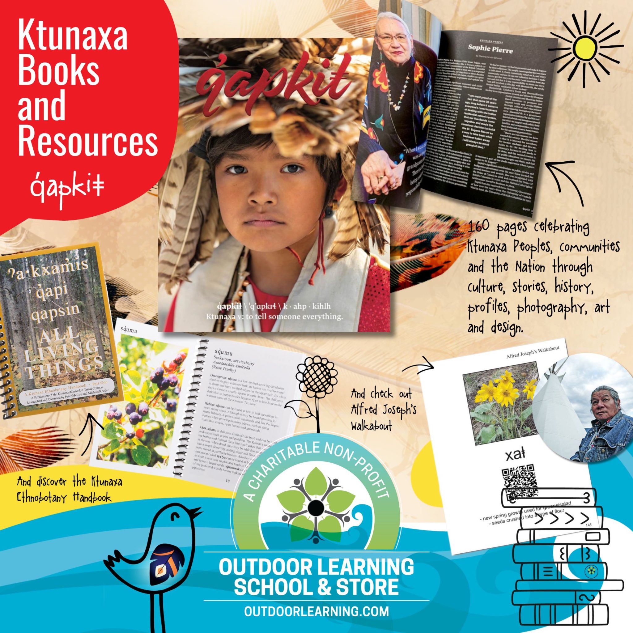 Ktunaxa-Resources – CBEEN Online
